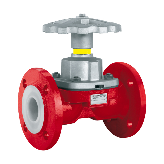 Richter KN/KNA – Heavy Duty Ball Valve