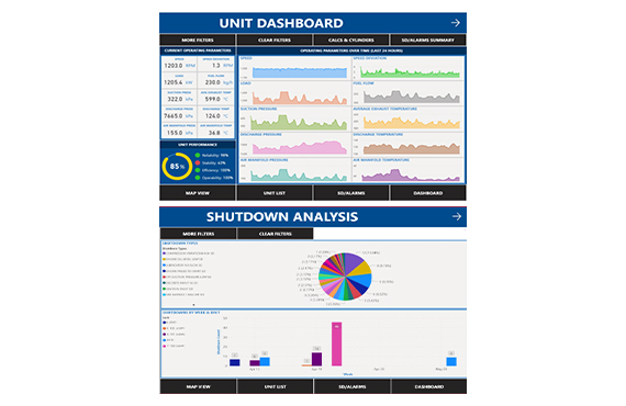 Services l Lifecycle Services - Spartan Controls