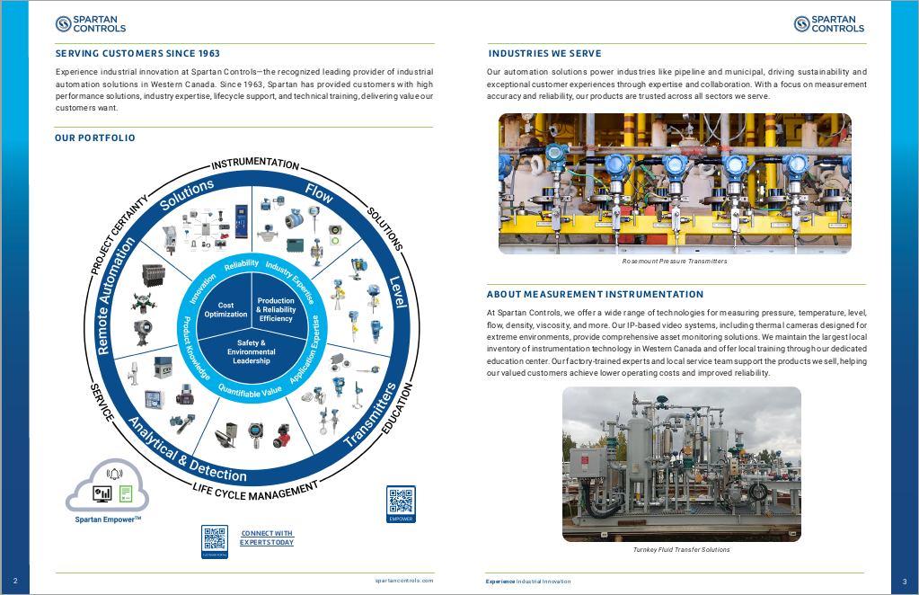 Measurement Instrumentation I Spartan Controls